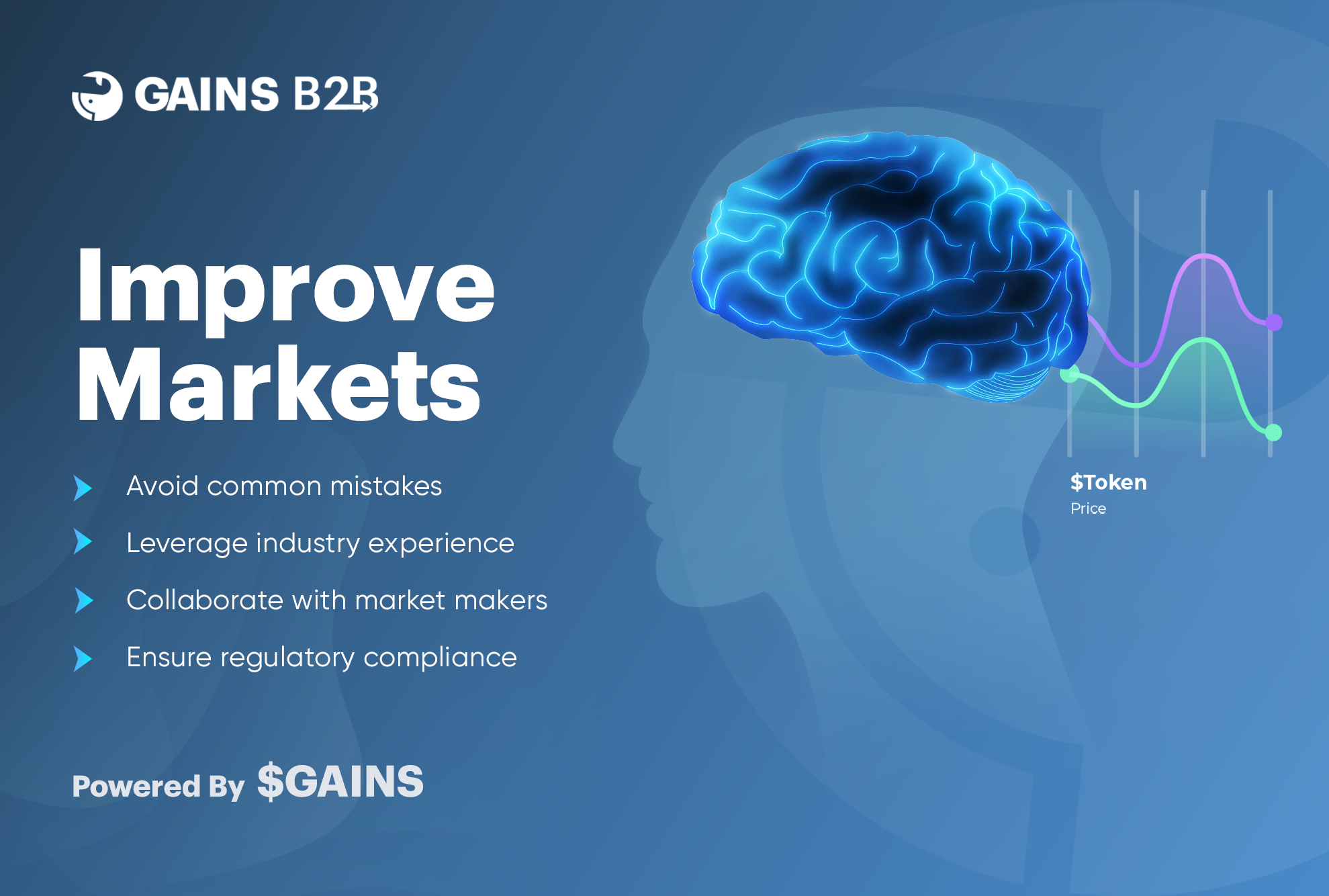 GAINS Associates Market Making Services Page